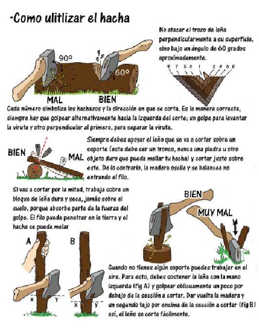 Especialidad Arte de Acampar >>> Club de Conquistadores >>> Por mi ...